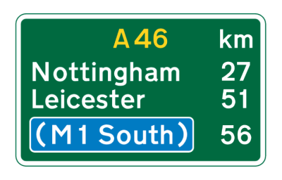 Distance signs – Metrication UK