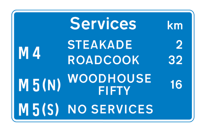 Distance signs – Metrication UK