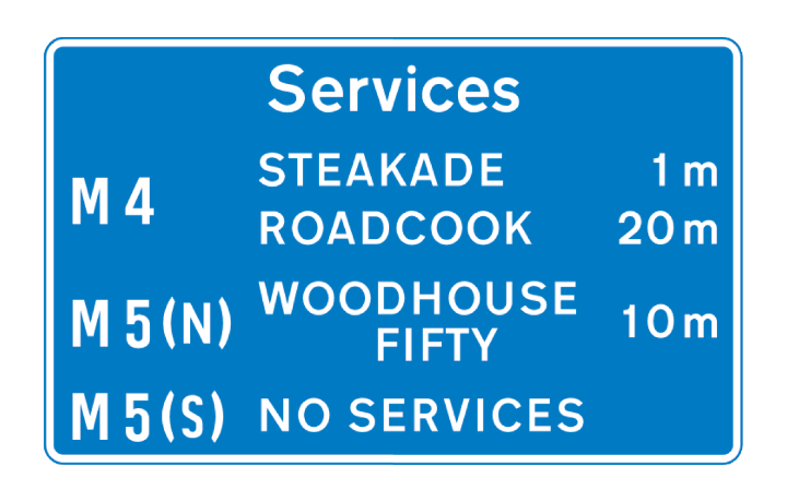 Distance signs – Metrication UK