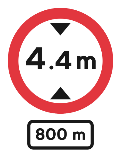 Vehicle restriction signs – Metrication UK