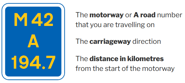 Driver location signs – Metrication UK