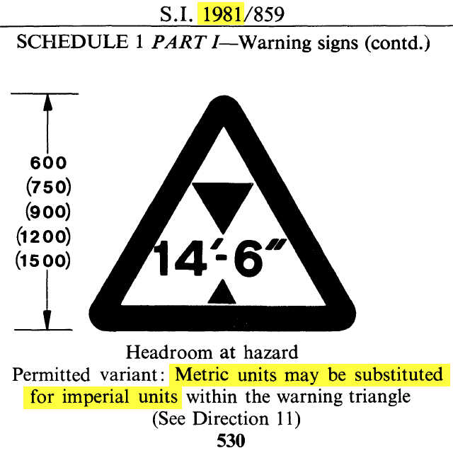 Vehicle restriction signs – Metrication UK